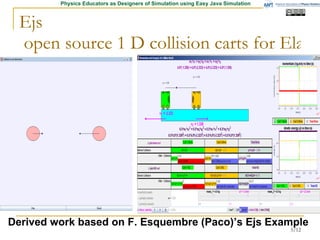 Physics Educators as Designers of Simulation using Easy Java Simulation ( Ejs ) | PPT