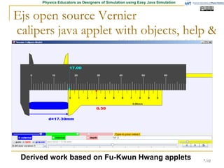 Physics Educators as Designers of Simulation using Easy Java Simulati…