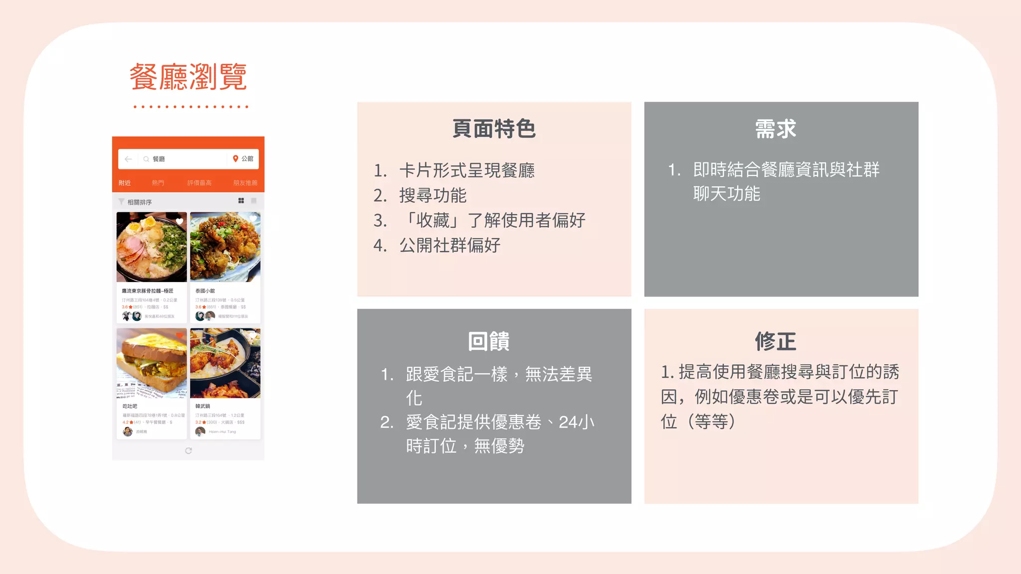 We Eat UI/UX Project (UI/UX專案） | PPT