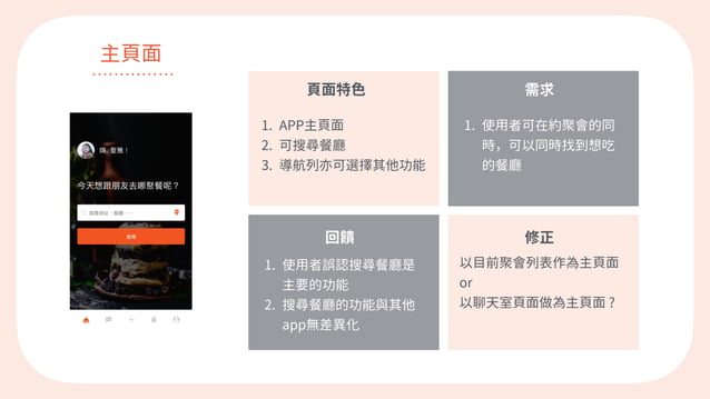 We Eat UI/UX Project (UI/UX專案） | PPT