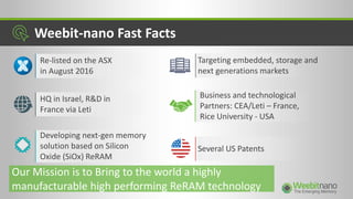 Weebit nano presentation at Leti Memory Workshop | PPT