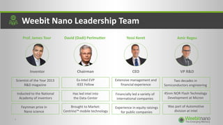 Weebit nano presentation at Leti Memory Workshop | PDF