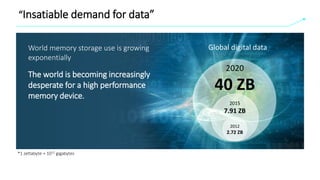 Weebit nano presentation at Leti Memory Workshop | PPT