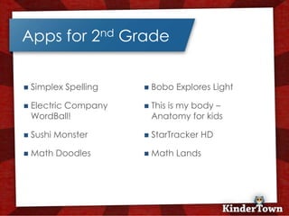 Apps: Weeboot Conference | PPTX