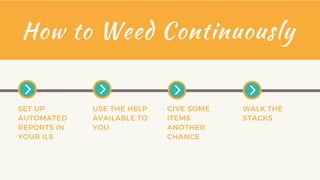 Weed 'Em and Weep | PPTX