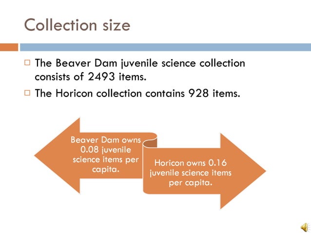 Library Weeding And User Perception | PPT | Science
