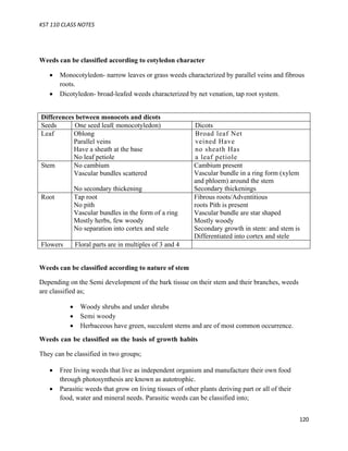 Weeds and weed management notes for crop protection | PDF