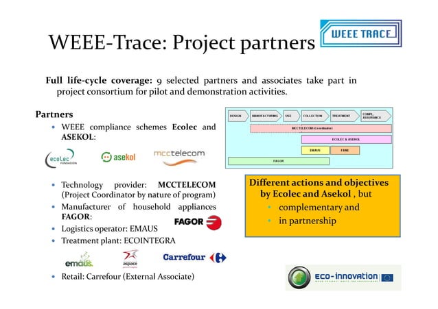 WEEE TRACE presentation | PDF