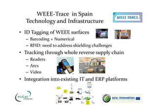 WEEE TRACE presentation | PDF