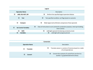 Intel x86 and ARM Data types | PPTX