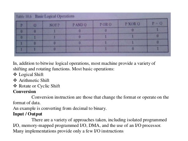Intel x86 and ARM Data types