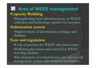 WEEE Management in Thailand | PPT