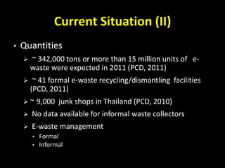 WEEE Management Policy Update from Thailand | PDF
