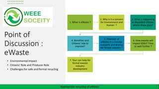 Network eWaste : Community role to manage end of life Product | PPT