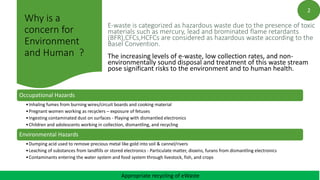 Network eWaste : Community role to manage end of life Product | PPT
