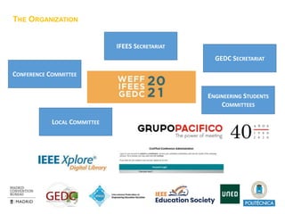 WEEF GEDC IFEES 2021 Madrid | PPT