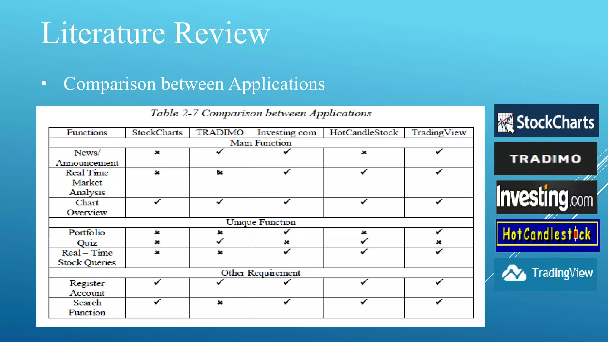 Shared Learning Visualization for Advanced Japanese Candlestick Charting Pattern (Web-based ...