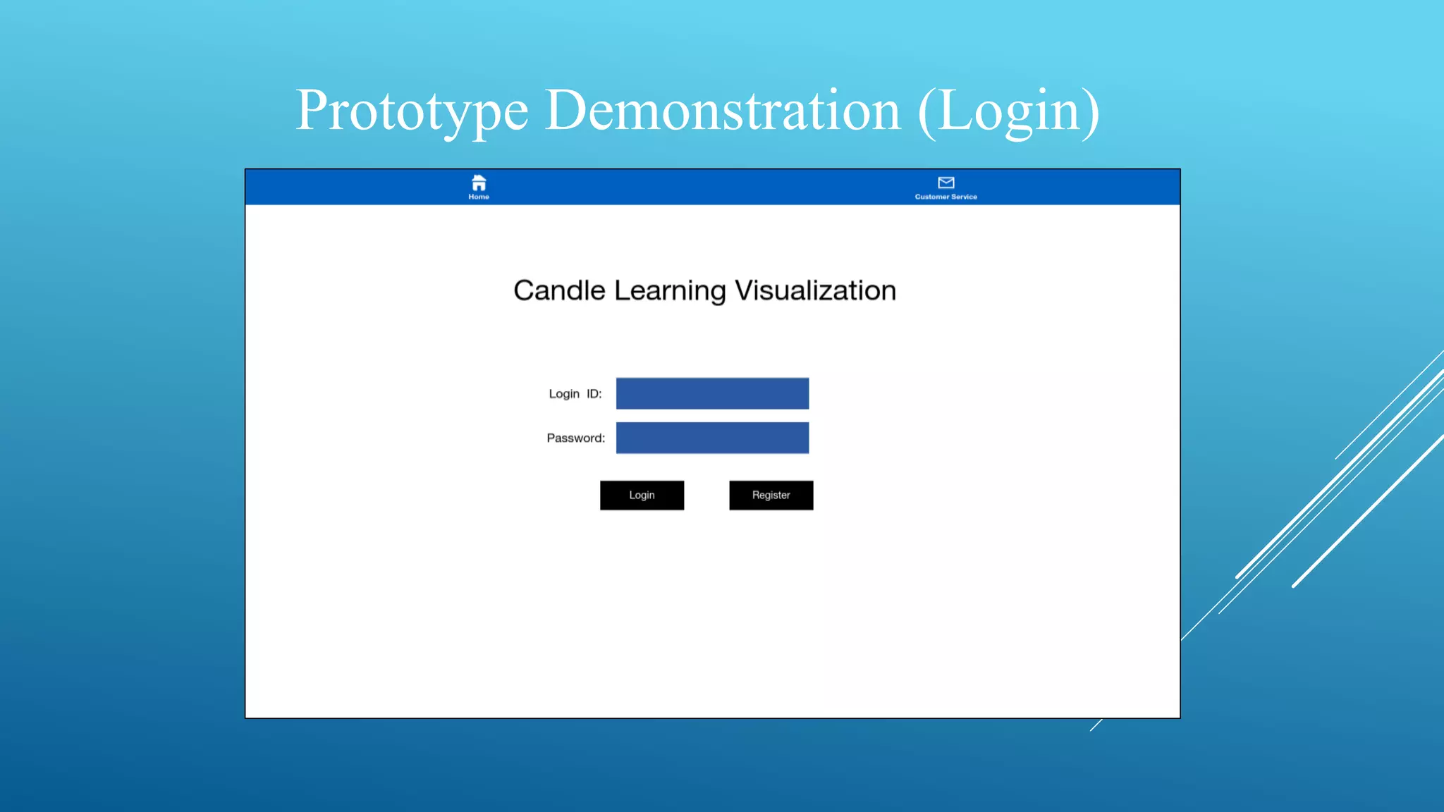 Shared Learning Visualization for Advanced Japanese Candlestick Charting Pattern (Web-based ...
