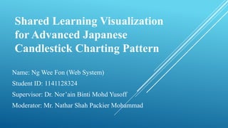 Shared Learning Visualization for Advanced Japanese Candlestick Charting Pattern (Web-based ...
