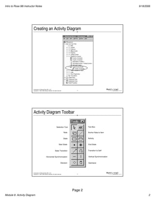 Week 04-activity | PDF