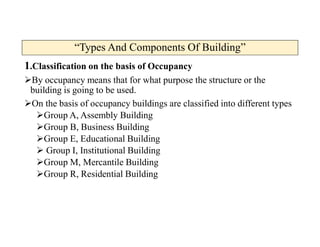 Types and Components of Buildings | PDF | Civil Engineering Industry ...