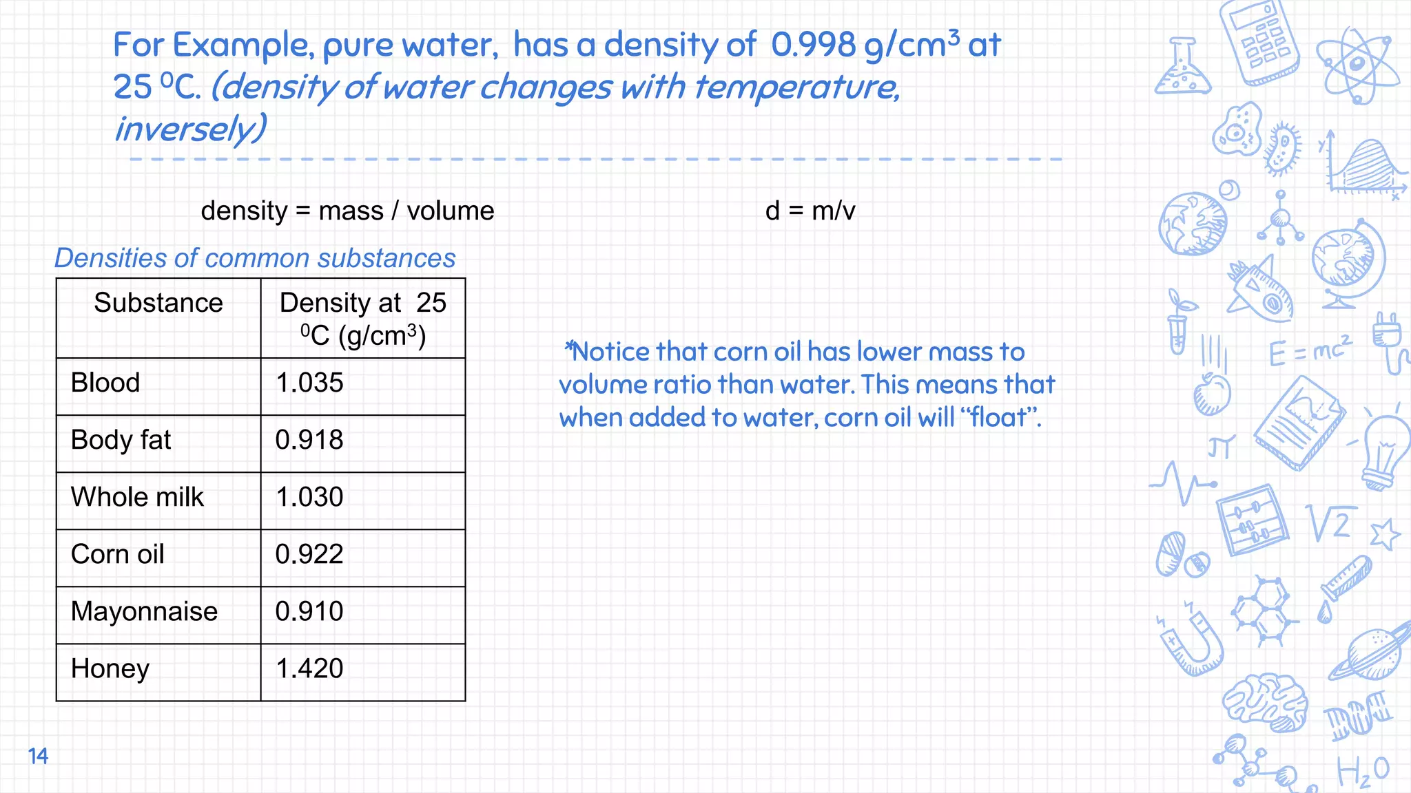 General Chemistry 1_Module 1.pptx