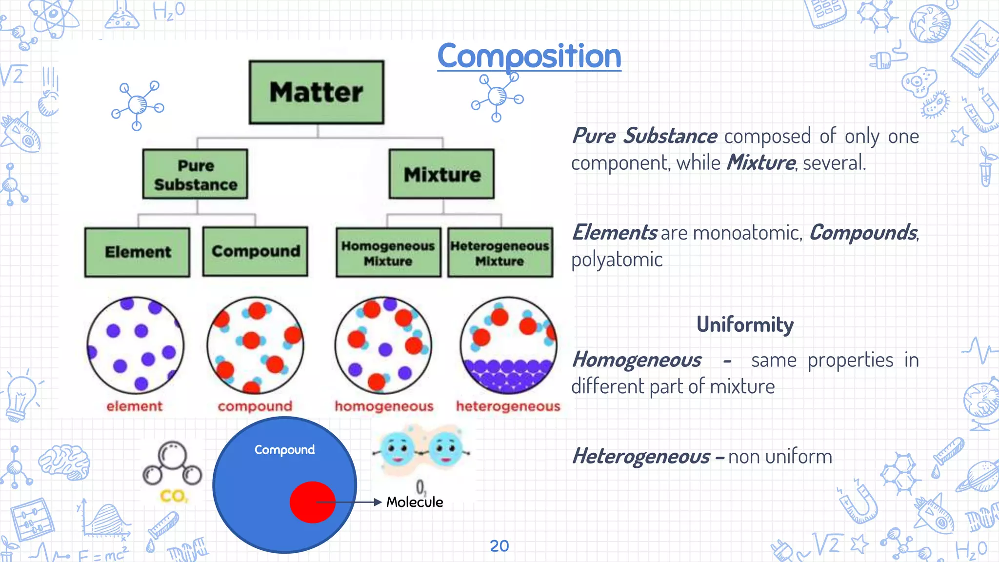 General Chemistry 1_Module 1.pptx