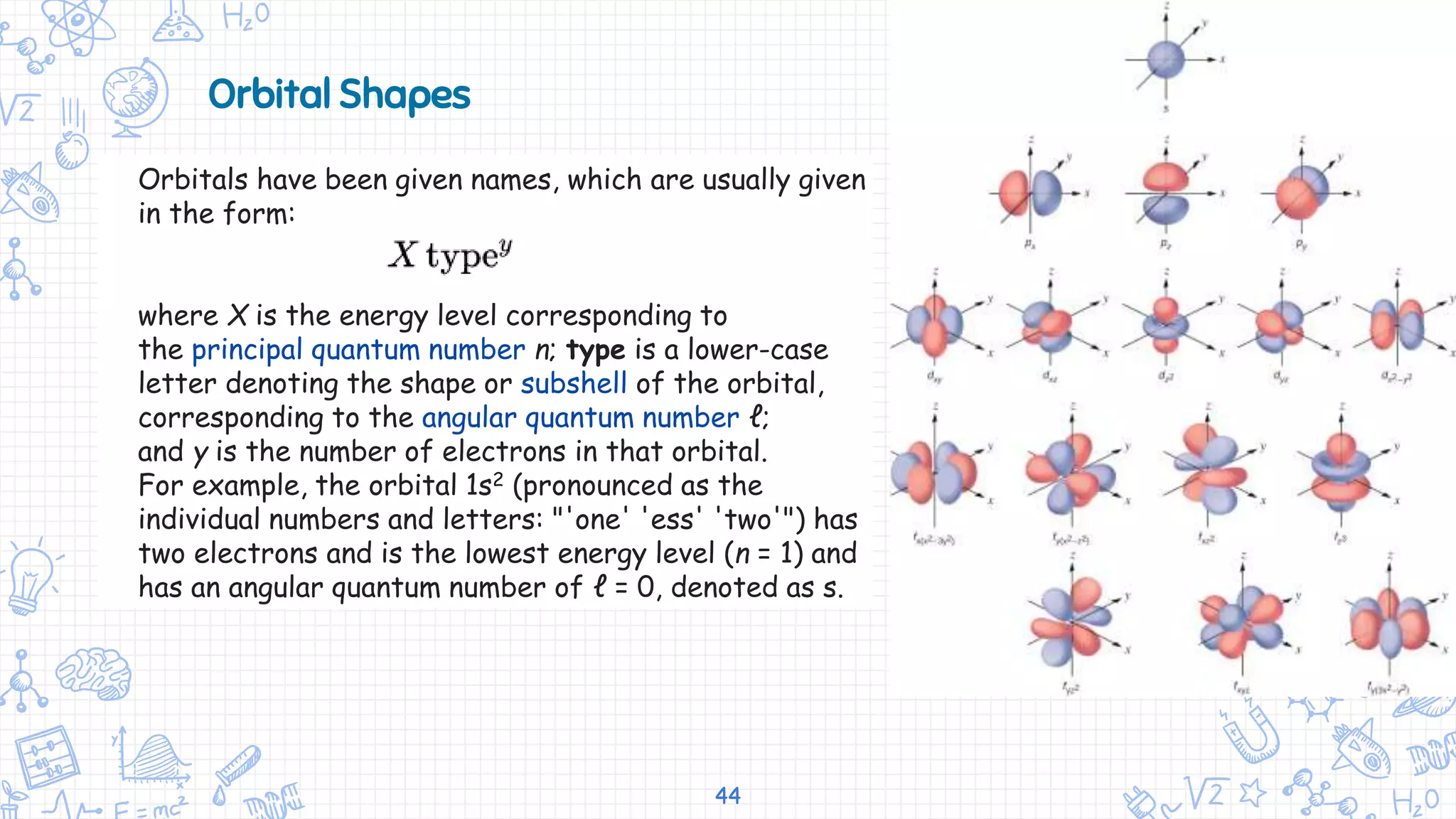 General Chemistry 1_Module 1.pptx