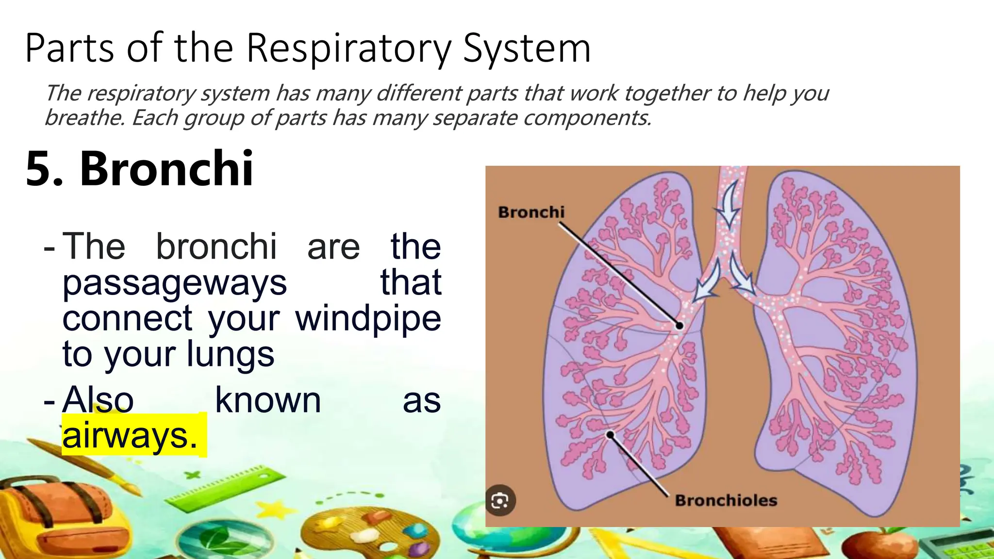 Respiratory System grade-9 Science-Quarter 1-week 1 | PPTX