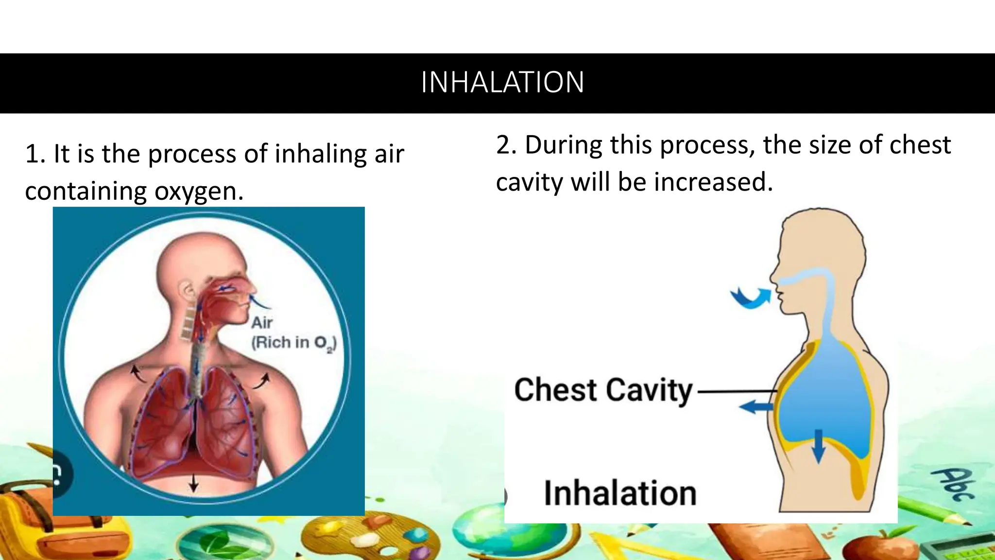 Respiratory System grade-9 Science-Quarter 1-week 1 | PPTX