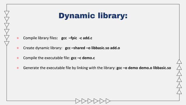 Process (OS),GNU,Introduction to Linux oS | PPT