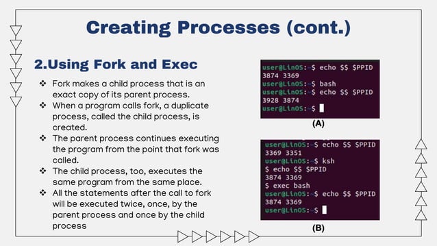 Process (OS),GNU,Introduction to Linux oS | PPT