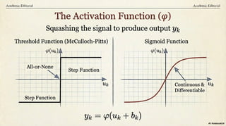 Models of Neuron and Directed Graph - From Biological Inspiration to ...