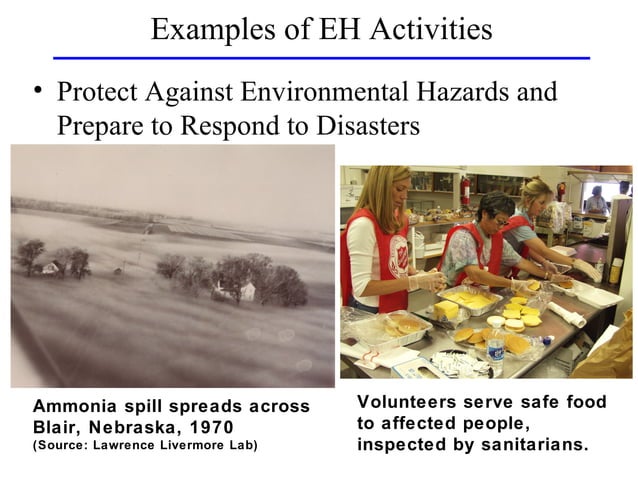 Week 1 Assignment-Environmental Health Overview | PPT