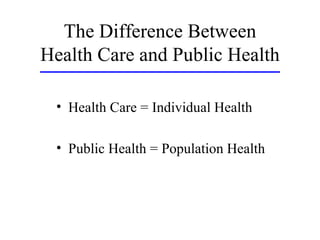 Week 1 Assignment-Environmental Health Overview | PPT