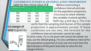 Confidence Interval on the statistical analogy and computation | PPT