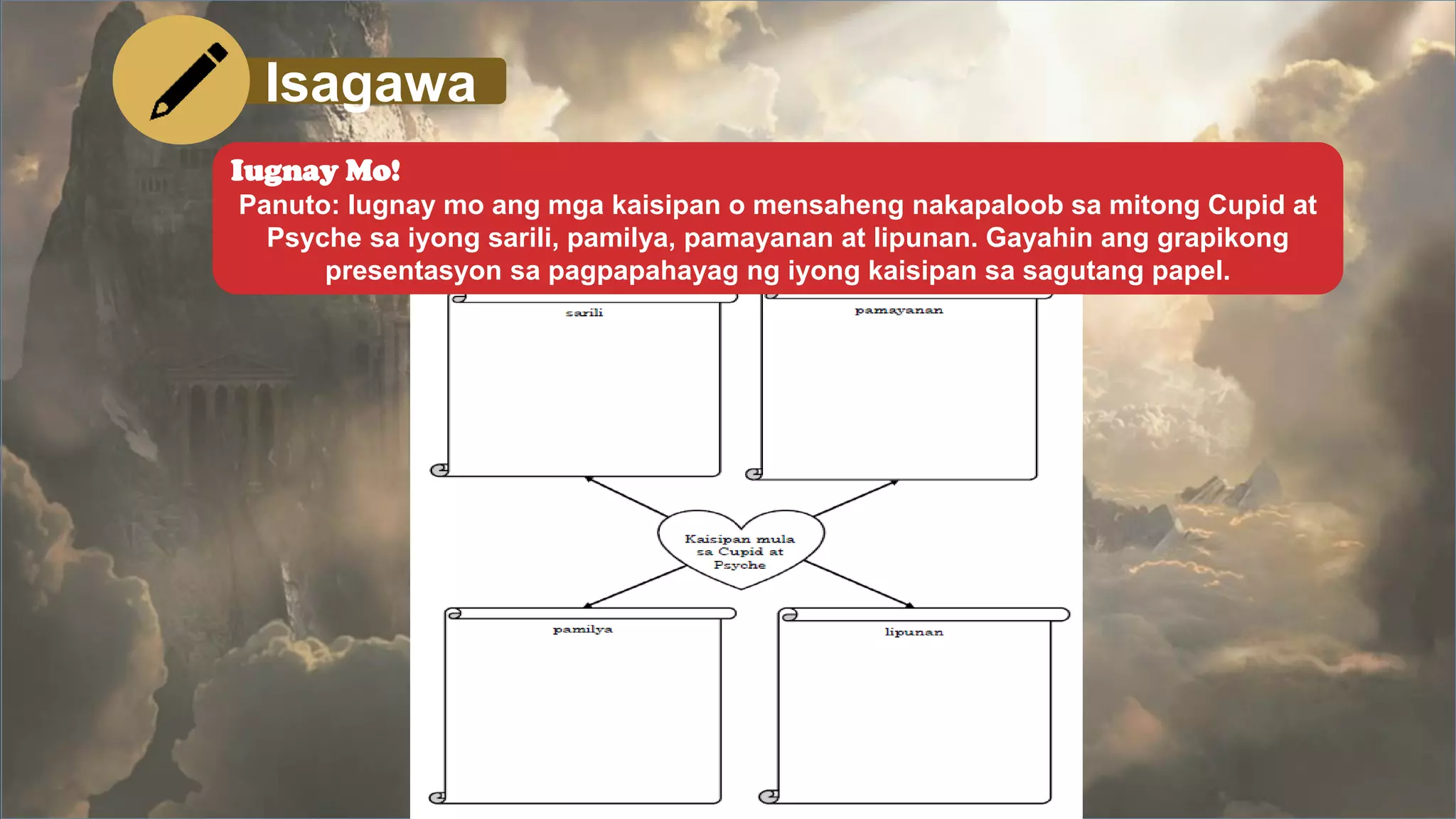 WEEK-1-CUPID-AT-PSYCHE-MITOLOHIYA-MULA-SA-ROME.pptx