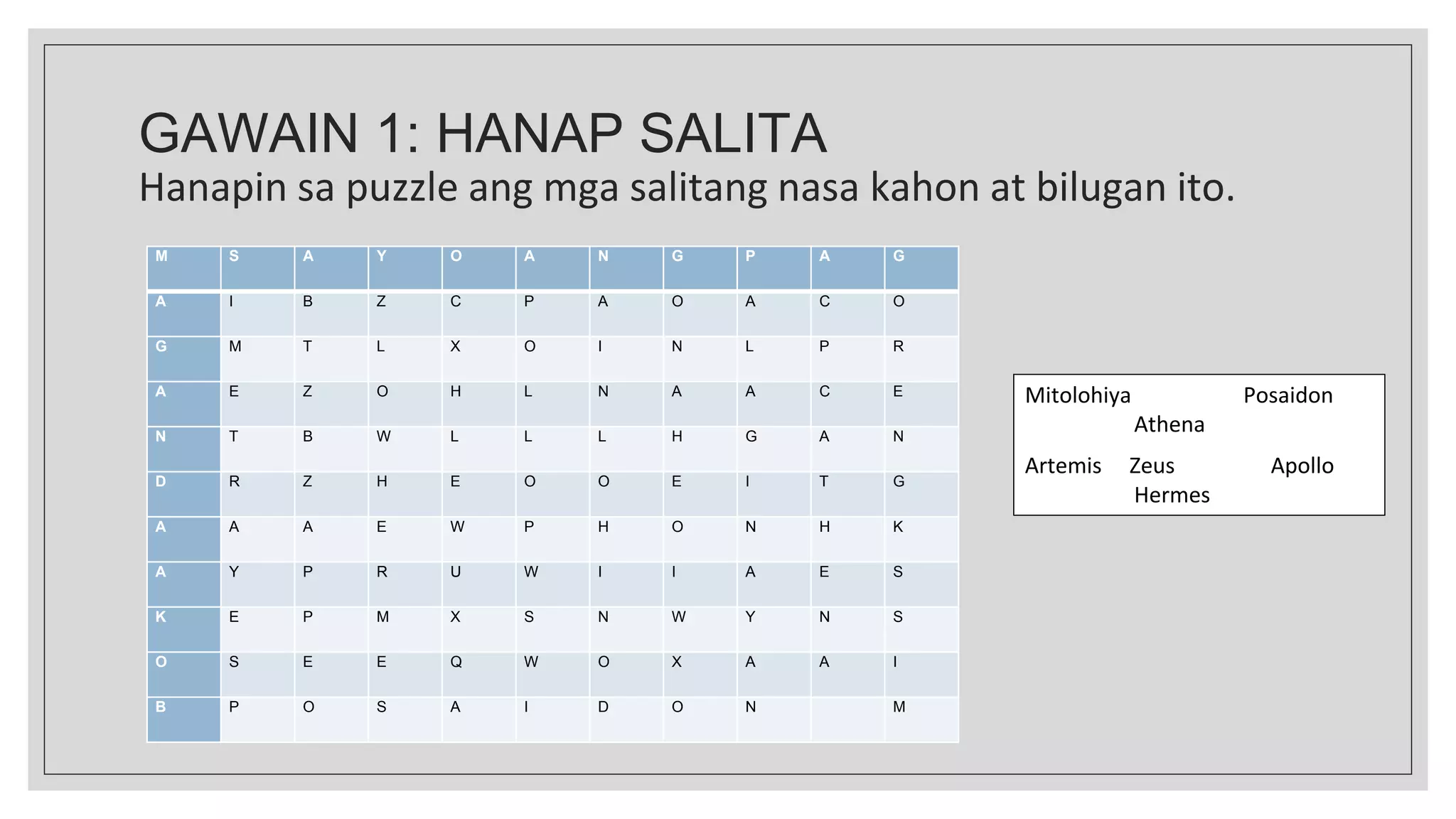 WEEK-1-CUPID-AT-PSYCHE-MITOLOHIYA-MULA-SA-ROME.pptx