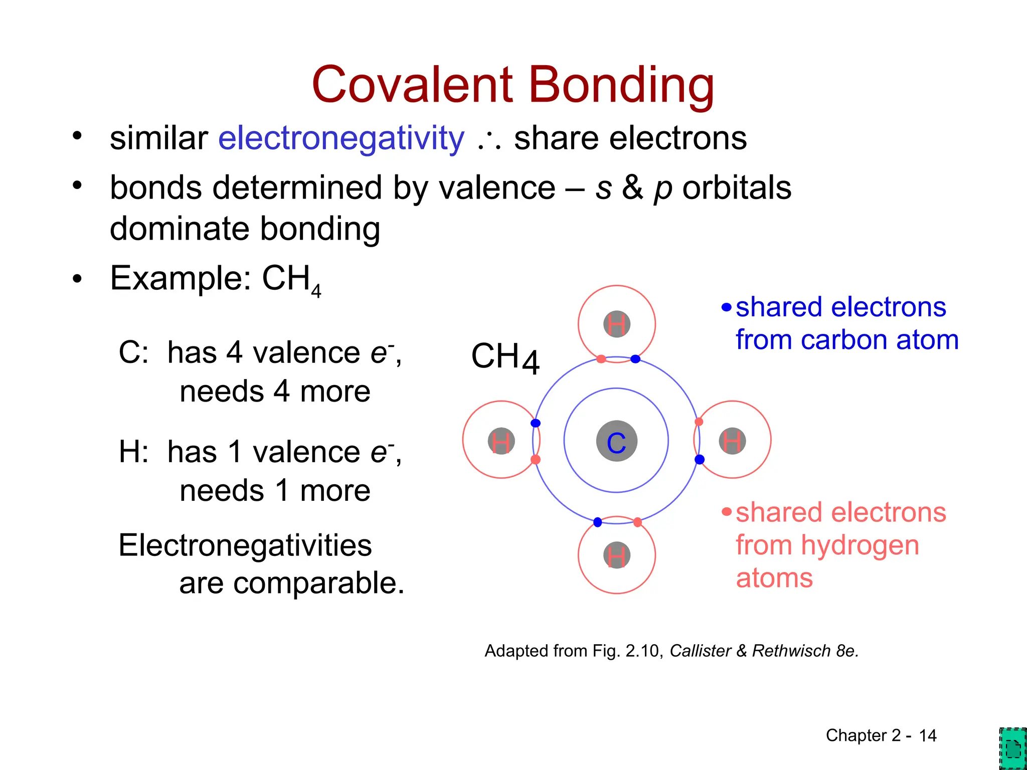 Atomic structure and bonding for electrical engineering | PPT