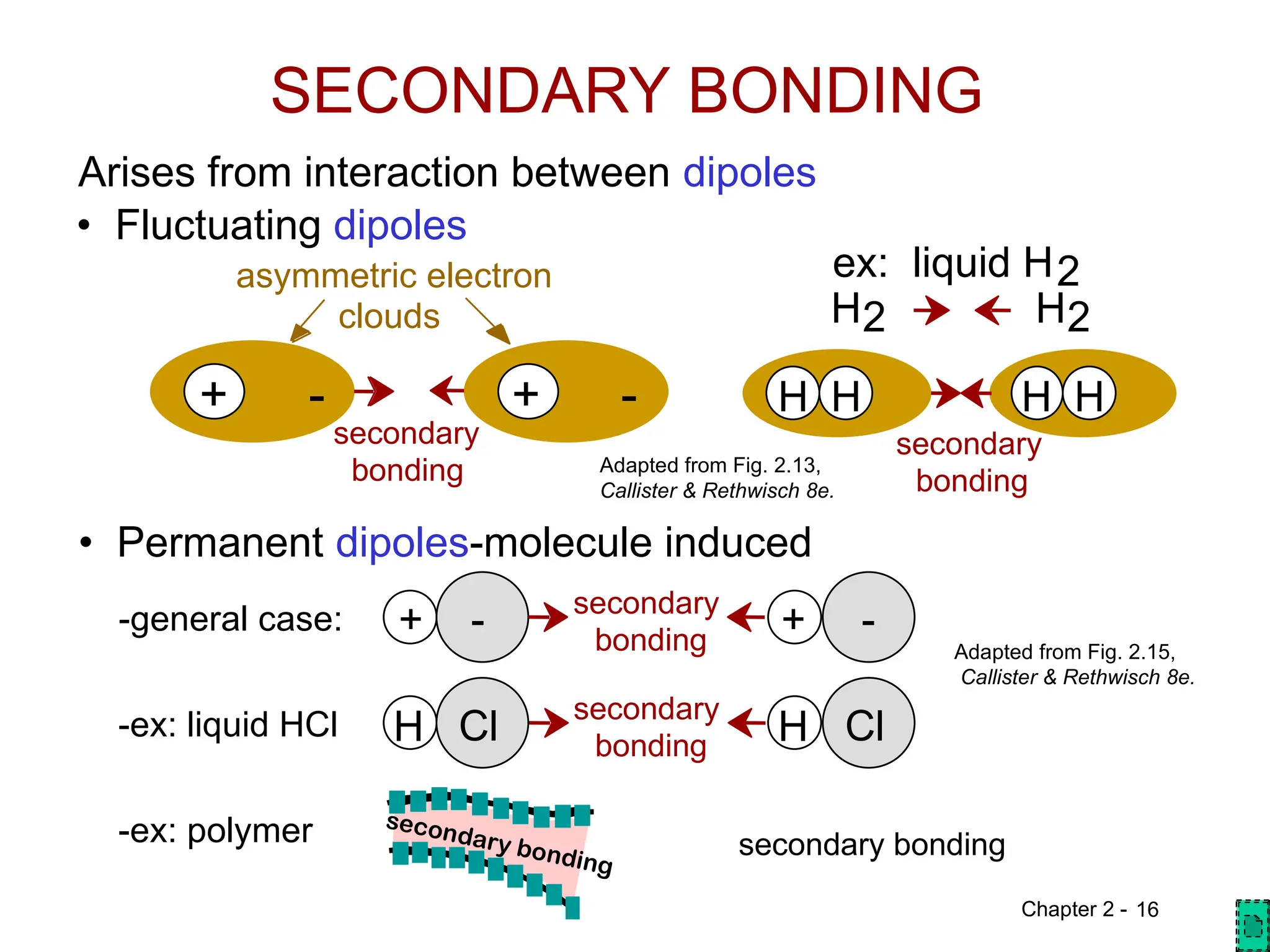 Atomic structure and bonding for electrical engineering | PPT