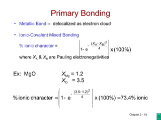Atomic structure and bonding for electrical engineering | PPT