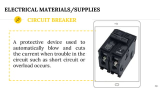 WEEK-1-Electrical-Tools-Equipment-and-Supplies (1).pptx