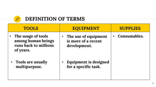 WEEK-1-Electrical-Tools-Equipment-and-Supplies (1).pptx