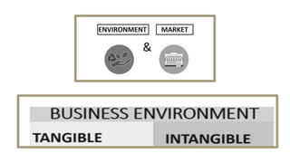 Quarter 1 Week-1-Entrepreneurship (1).pptx