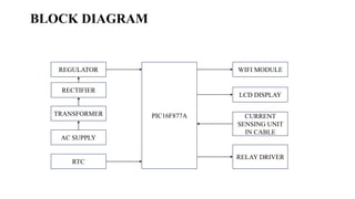 UNDERGROUND CABLE FAULT DISTANCE DETECTOR | PPTX