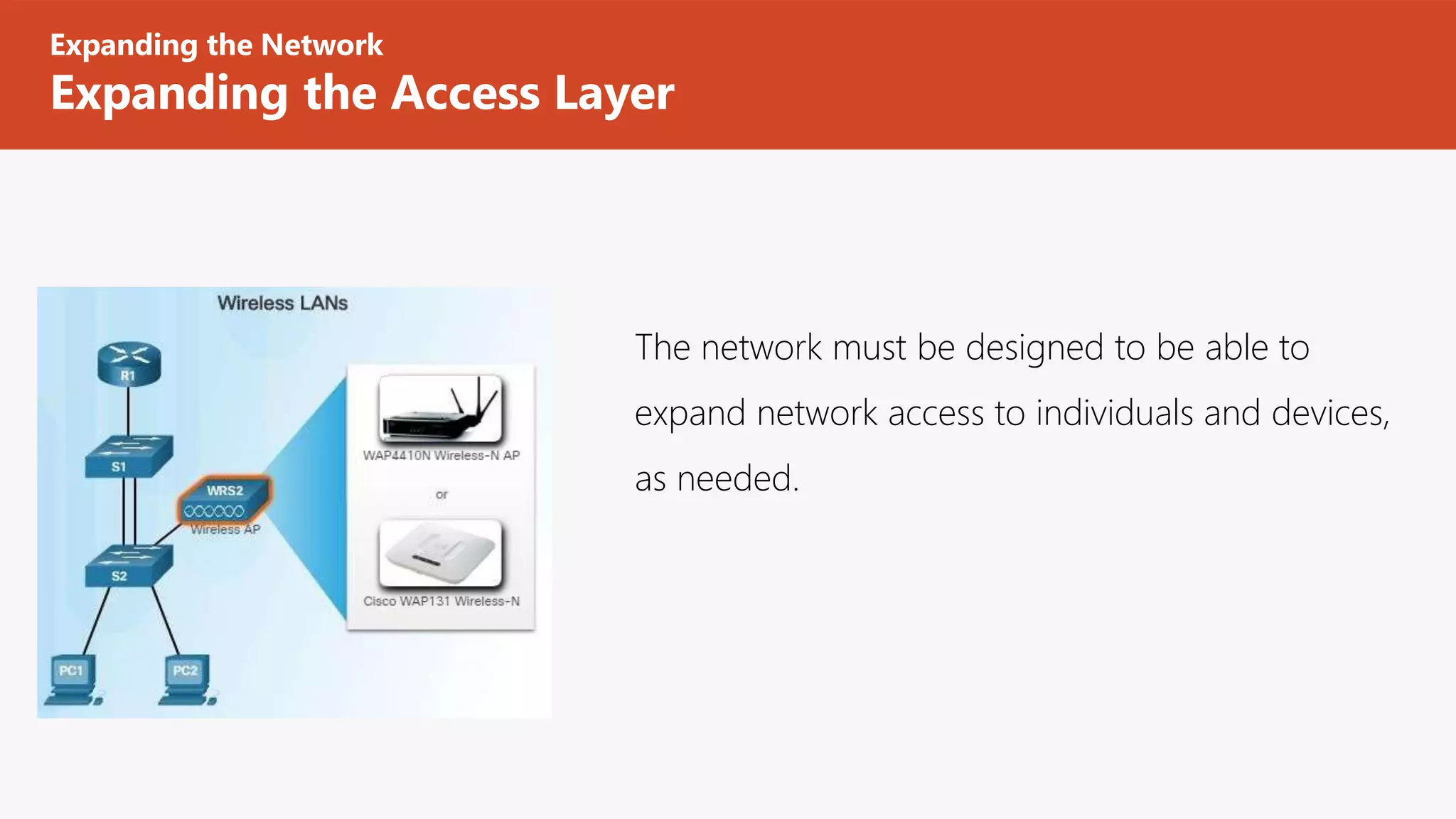 LAN-Design-Module-PPT.pptx