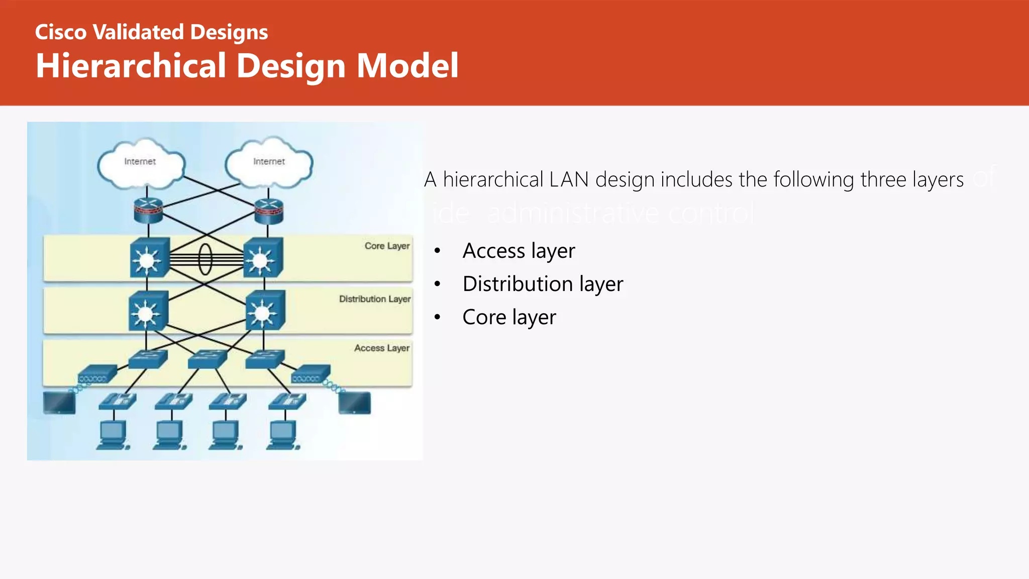 LAN-Design-Module-PPT.pptx