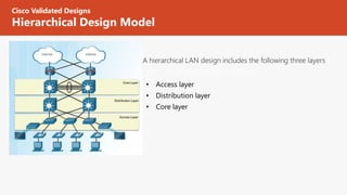 LAN-Design-Module-PPT.pptx