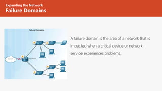 LAN-Design-Module-PPT.pptx