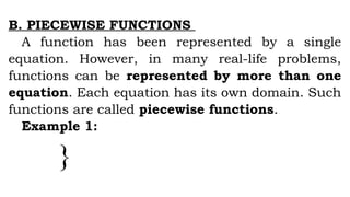 WEEK-1-LESSON-1GENERALMATHEMATICS11.pptx